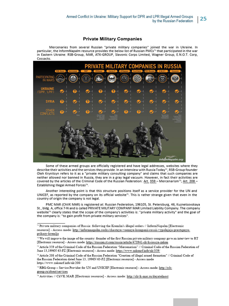 PMC in Russia | PDF | Government Of Russia | Military