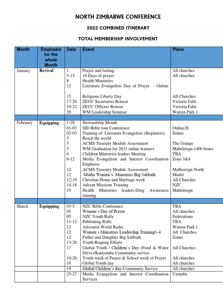 North Zimbabwe Conference 2022 Events | PDF | Seventh Day Adventist ...