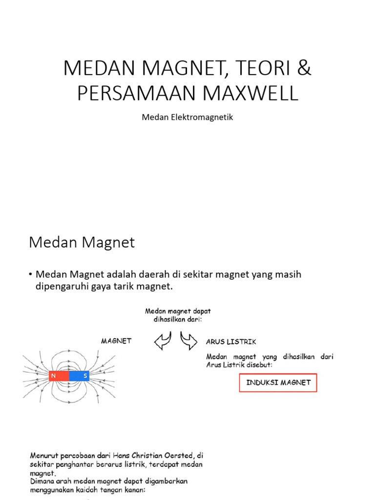 Medan Magnet, Teori & Persamaan Maxwell | PDF