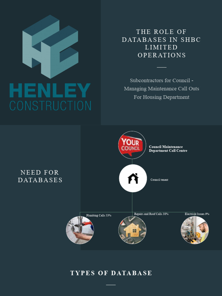 Database Pdf No Sql Databases