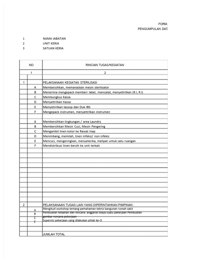 PDF Analisa Beban Kerja Staff CSSD Dan Laundry | PDF