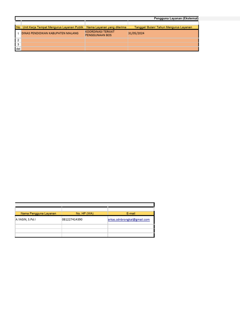 Format Data Spi Eksternal Pengguna Layanan | PDF | Bisnis