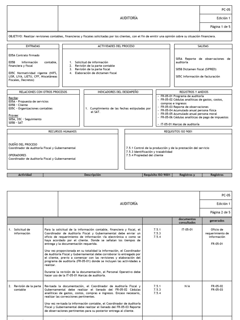 PC-05 Auditoría (Ed 1) | PDF | Auditoría | Auditoría financiera