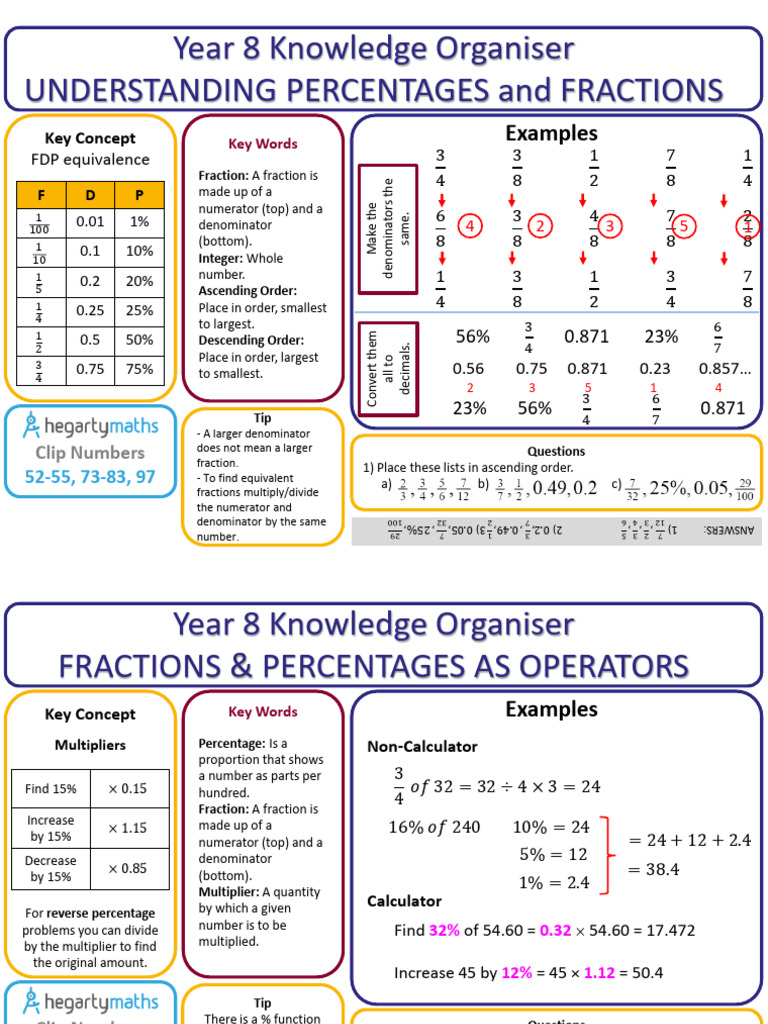 Ht6 Fractions Percentages and FDP | PDF | Percentage | Arithmetic