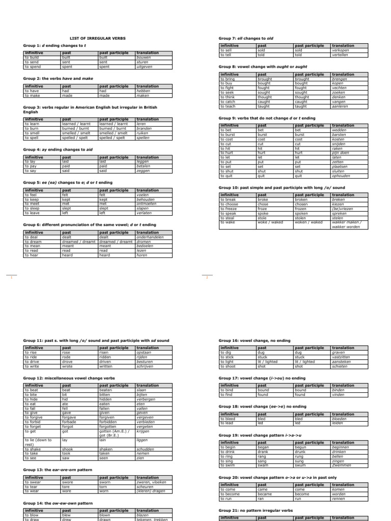 PDF | Download Free PDF | Semantic Units | Syntax
