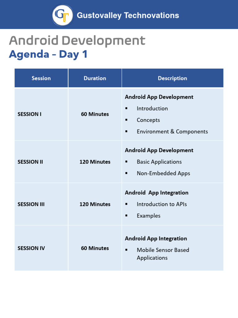 Agenda - Android & Full Stack | PDF