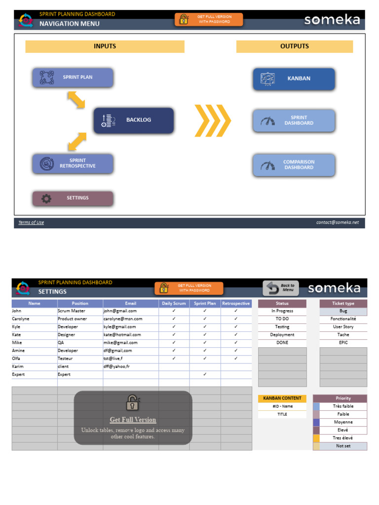 Mise en Pratique Scrum | PDF | License | Scrum (Software Development)