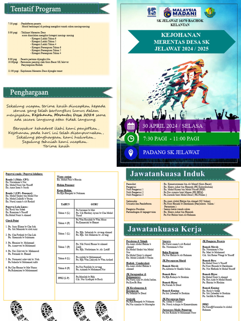 Pamplet Rentas Desa 2024-1 | PDF