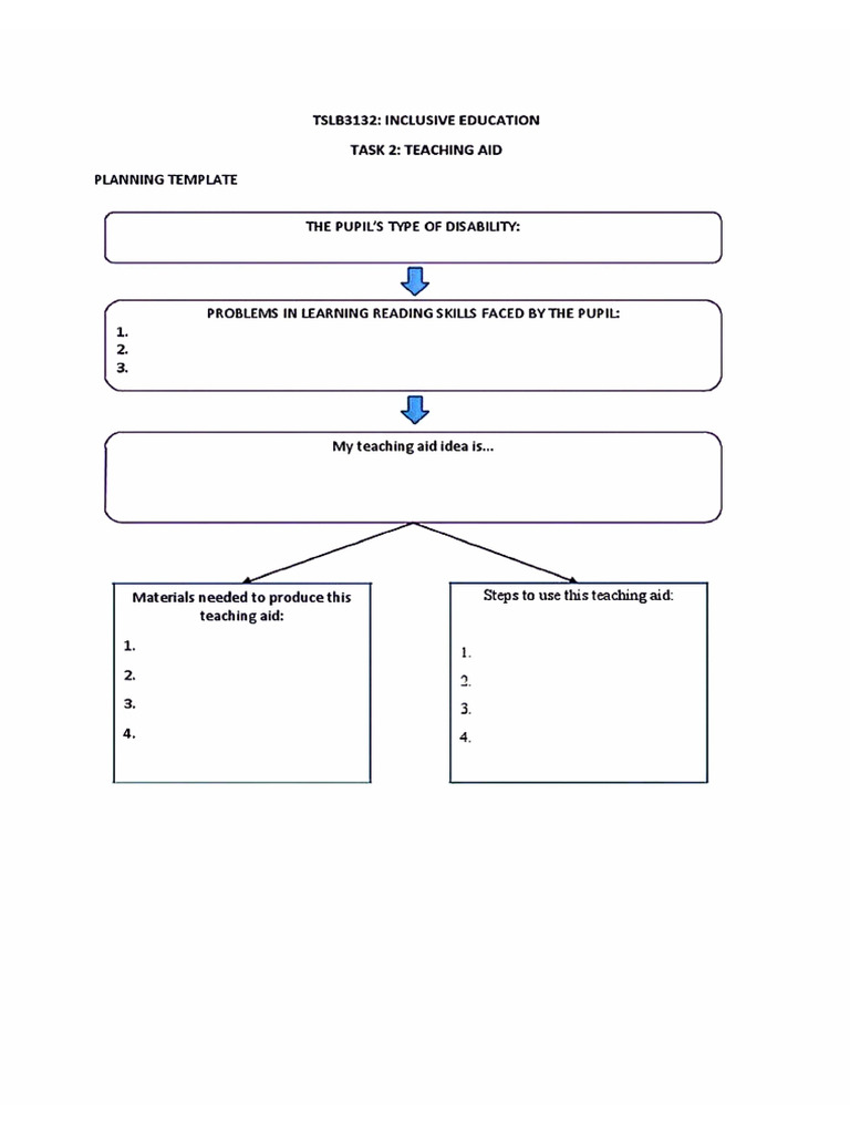 Teaching Aids Planning Template | PDF