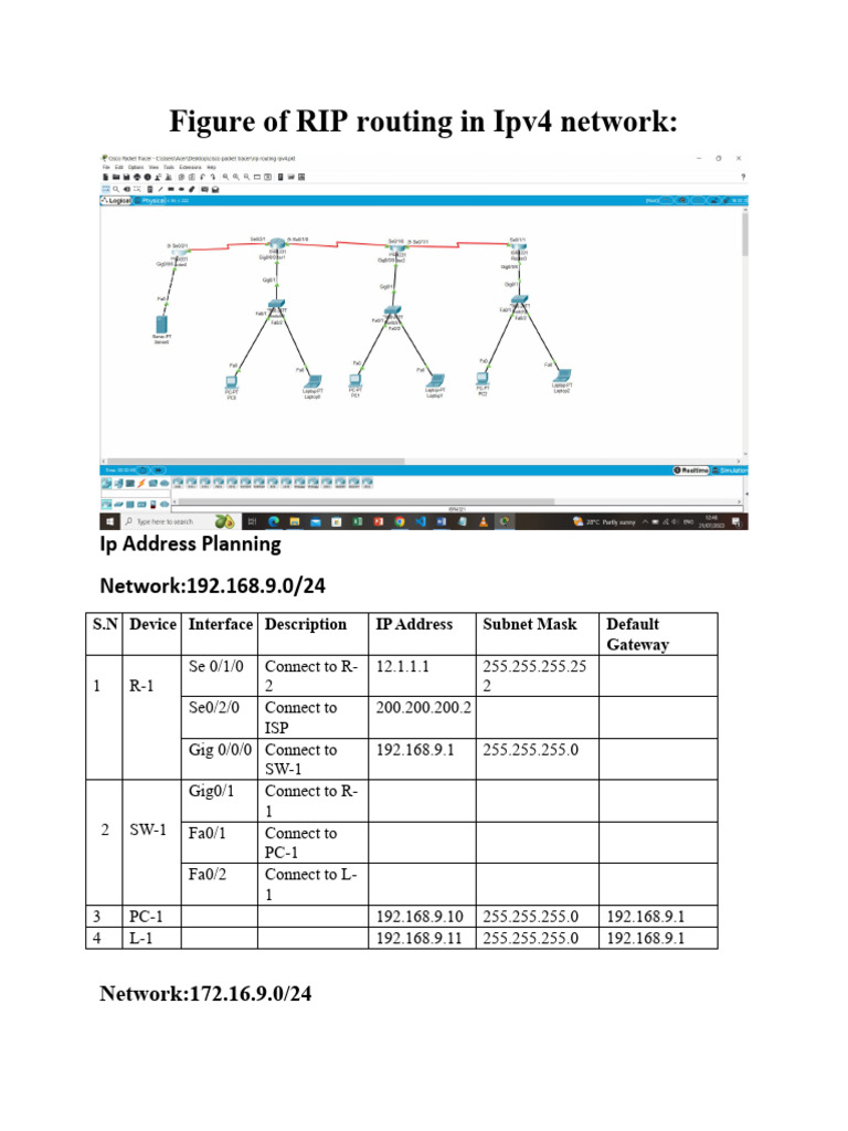 Ipv4 Rip | PDF | Ip Address | Gateway (Telecommunications)