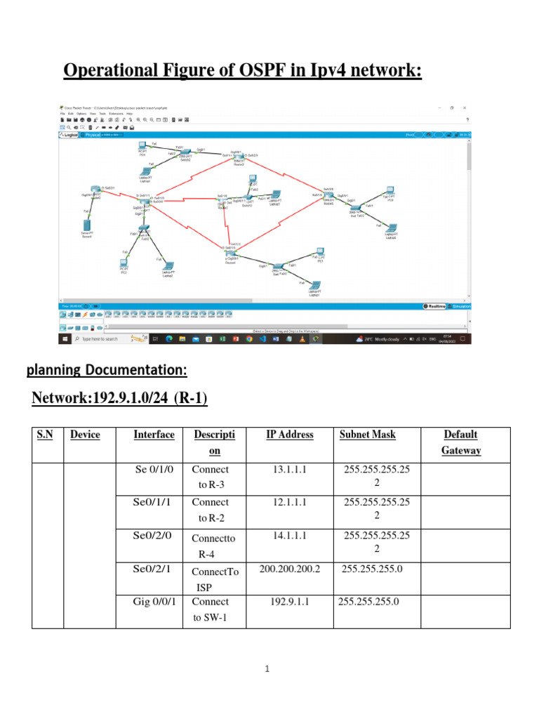 Ospf New Pdf Ip Address Gateway Telecommunications