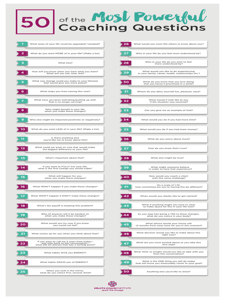 50_of_the_most_powerful_coaching_questions | PDF | Psychology ...
