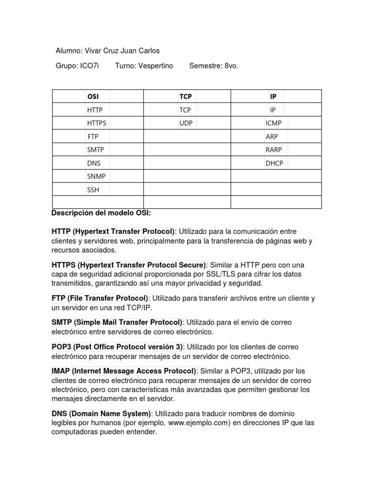 Tarea 1. Protocolos | Descargar gratis PDF | Protocolos de internet ...