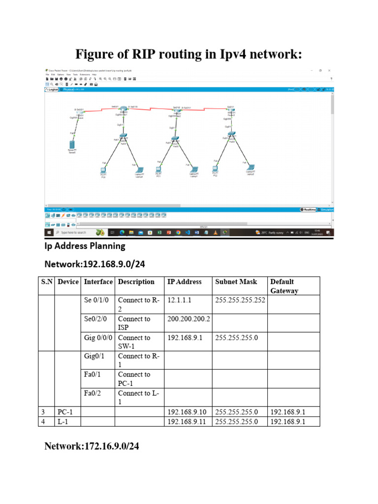 Ipv4 Rip | PDF | Ip Address | Gateway (Telecommunications)