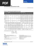 Pressure Conversion Table | PDF | Pascal (Unit) | Physics