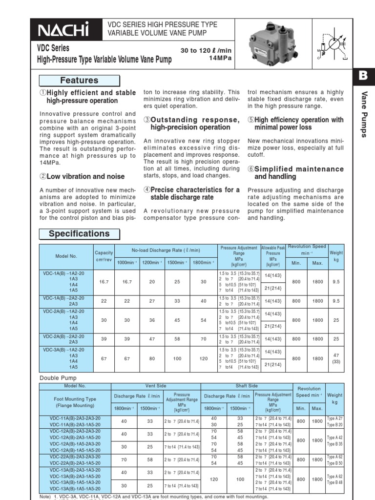Variable Vane Pump VDC | PDF | Pump | Piston