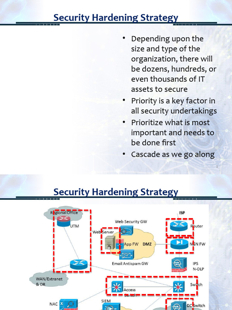 Information Security Transformation-Nahil Mahmood-Lecture 56 | PDF ...