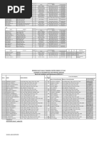 Sample Mock Call Script | PDF | Service Industries | Telecommunications