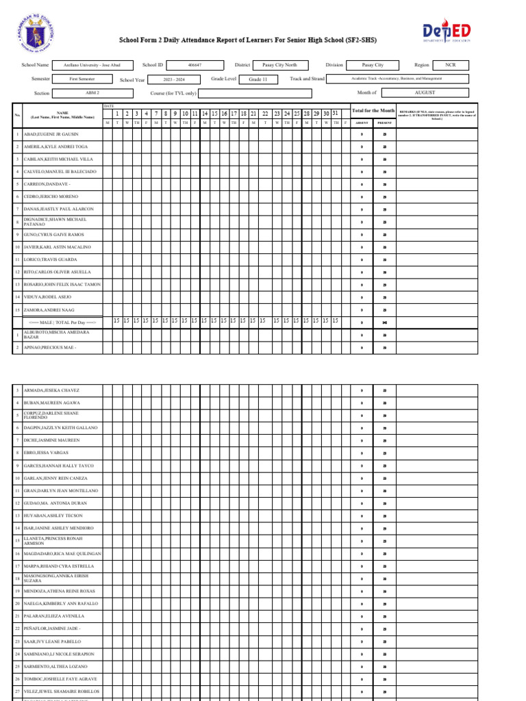 School Form 2 (SF 2) 11 ABM 2 | PDF | Interpersonal Relationships | Youth