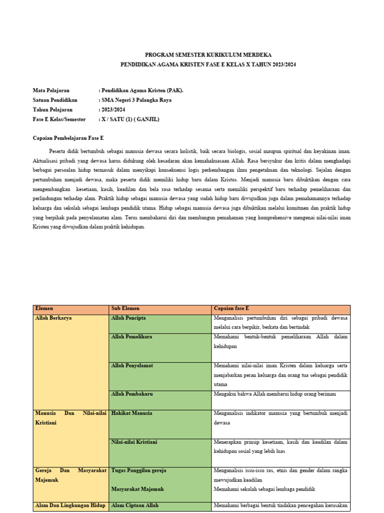 Program Semester Kurikulum Merdeka Septri | PDF | Sains & Matematika ...