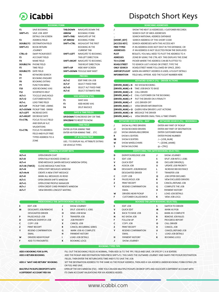 Icabbi-Dispatch-Keys 1 | PDF | Software | Computing