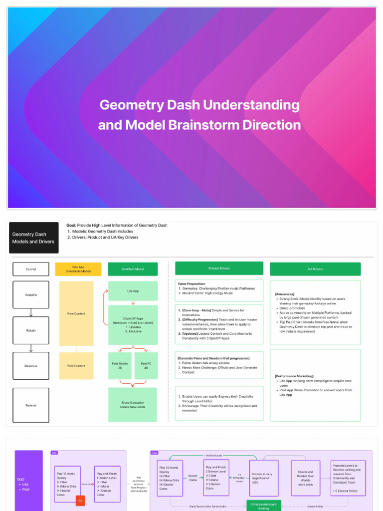 (Cat Dash) Models Presentation Draft | PDF | Computing