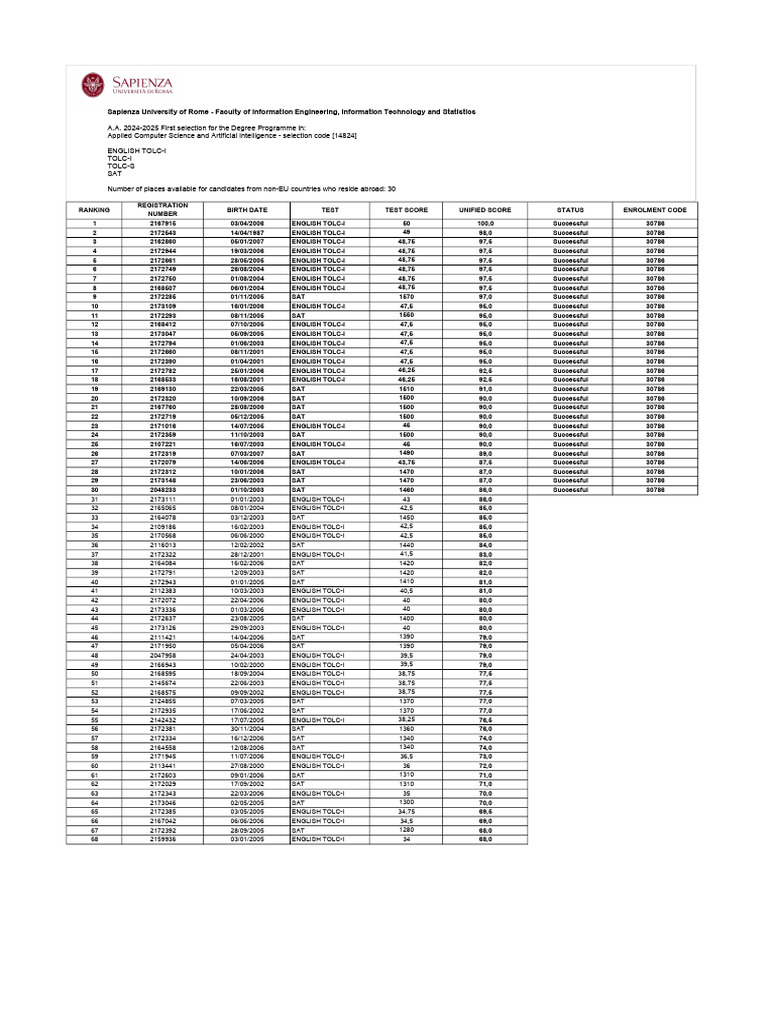 Acsai Extra Ue | PDF | Computing | Engineering