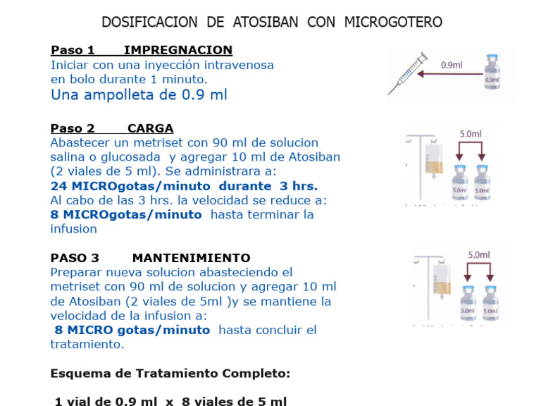 Atosiban Con Metriset | PDF