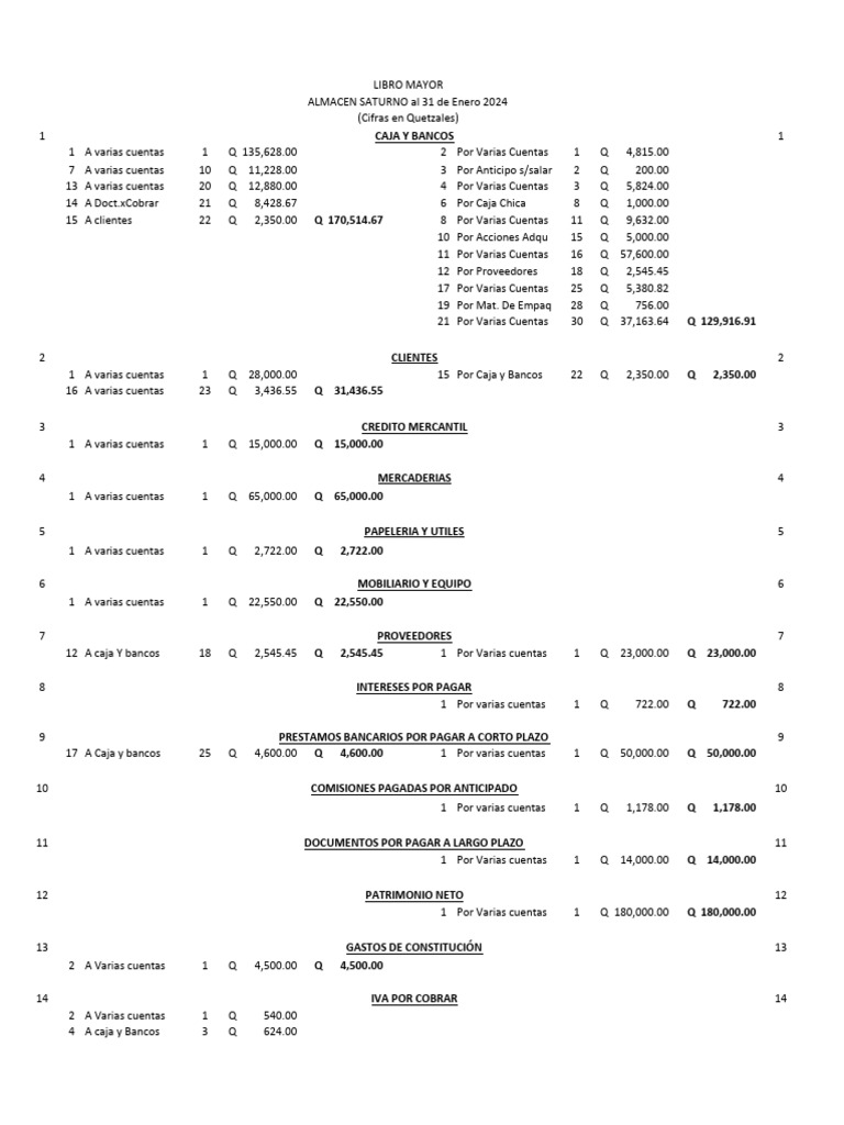 MayorSaturno | PDF | Bancos | Economias