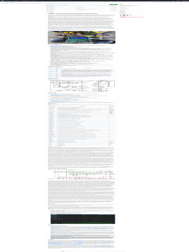 GitHub - Threeme3:Usdx: Simple and Experimental (Class-E Driven) SSB Transceiver. | PDF | Analog ...