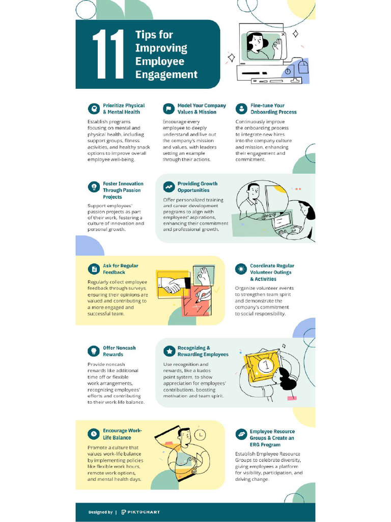 Tips For Improv - 5145 | PDF