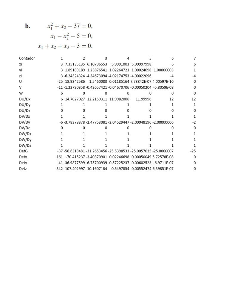 sistemas de ecuaciones no lineales | PDF