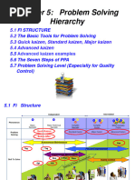 Module 07. Multi-Generation Project Planning (MGPP) | PDF | Six Sigma ...