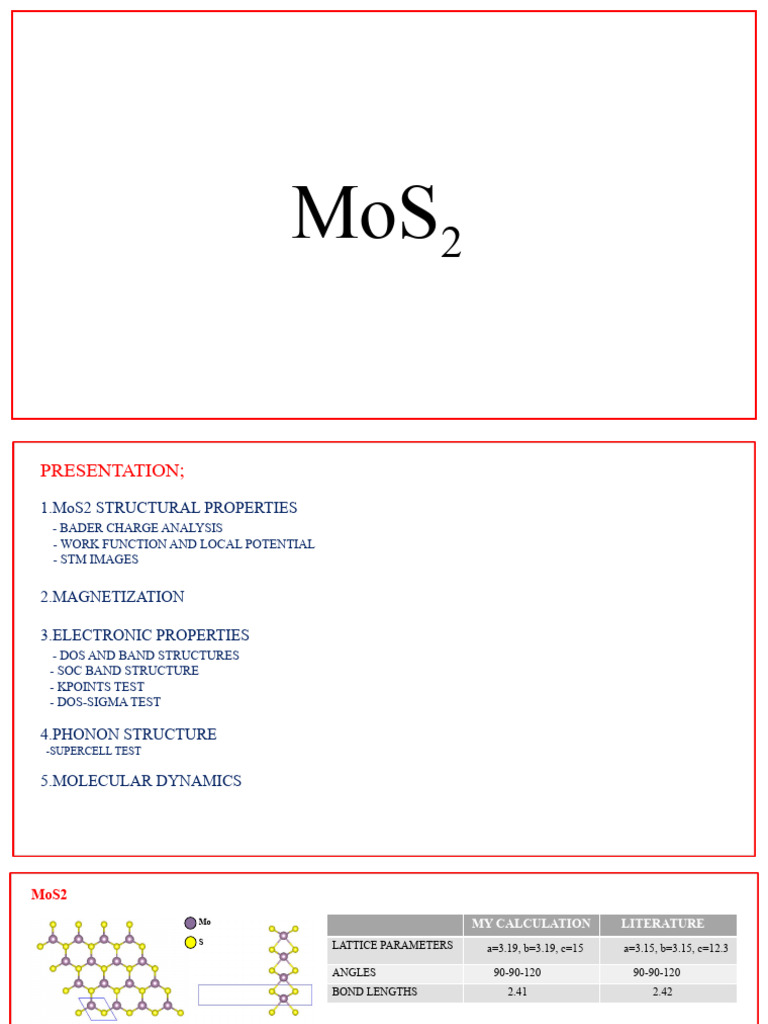 Mo S2 | PDF | Electronic Band Structure | Molecular Dynamics