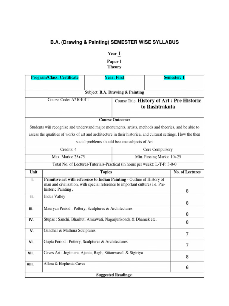 Drawing and Painting | PDF | Drawing | Paintings
