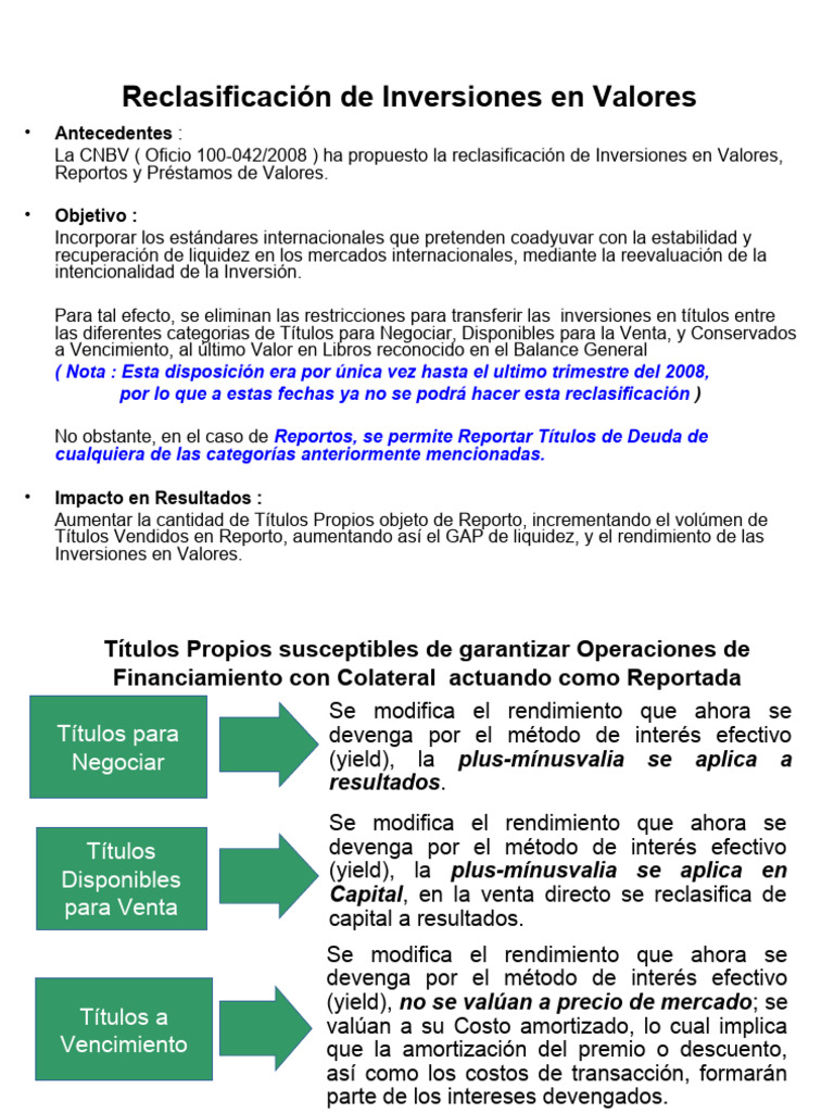 Reportos Financiamiento Colateral I | PDF | Inversiones | Economias