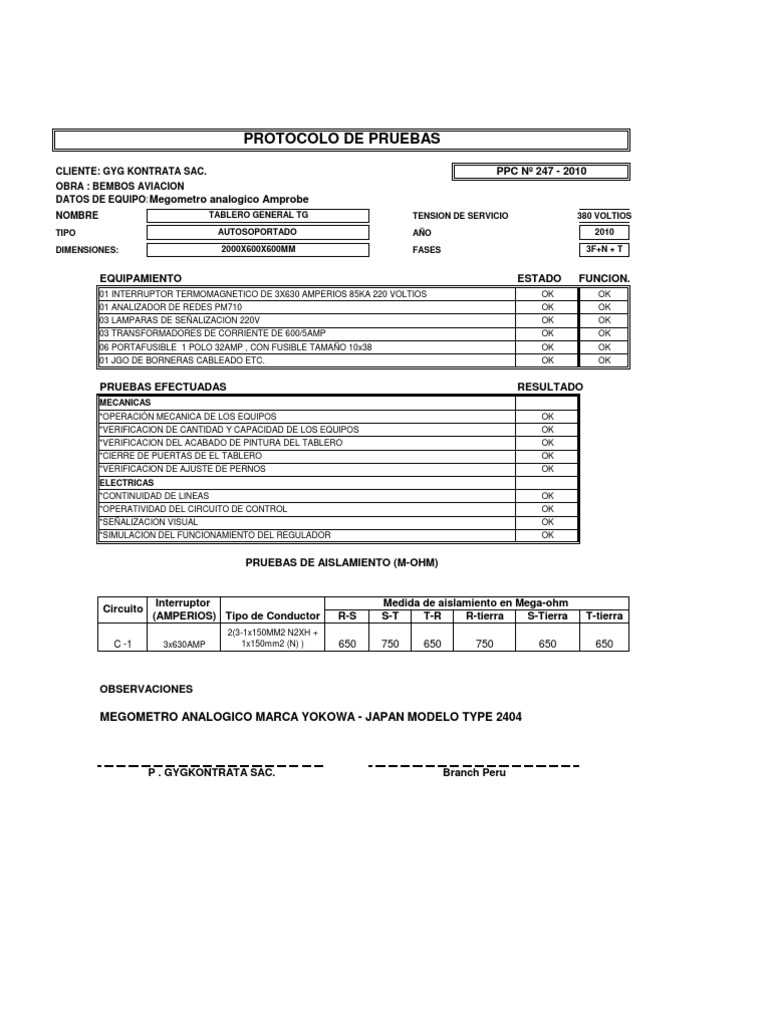 Protocolo de Pruebas Del Tablero Electricos