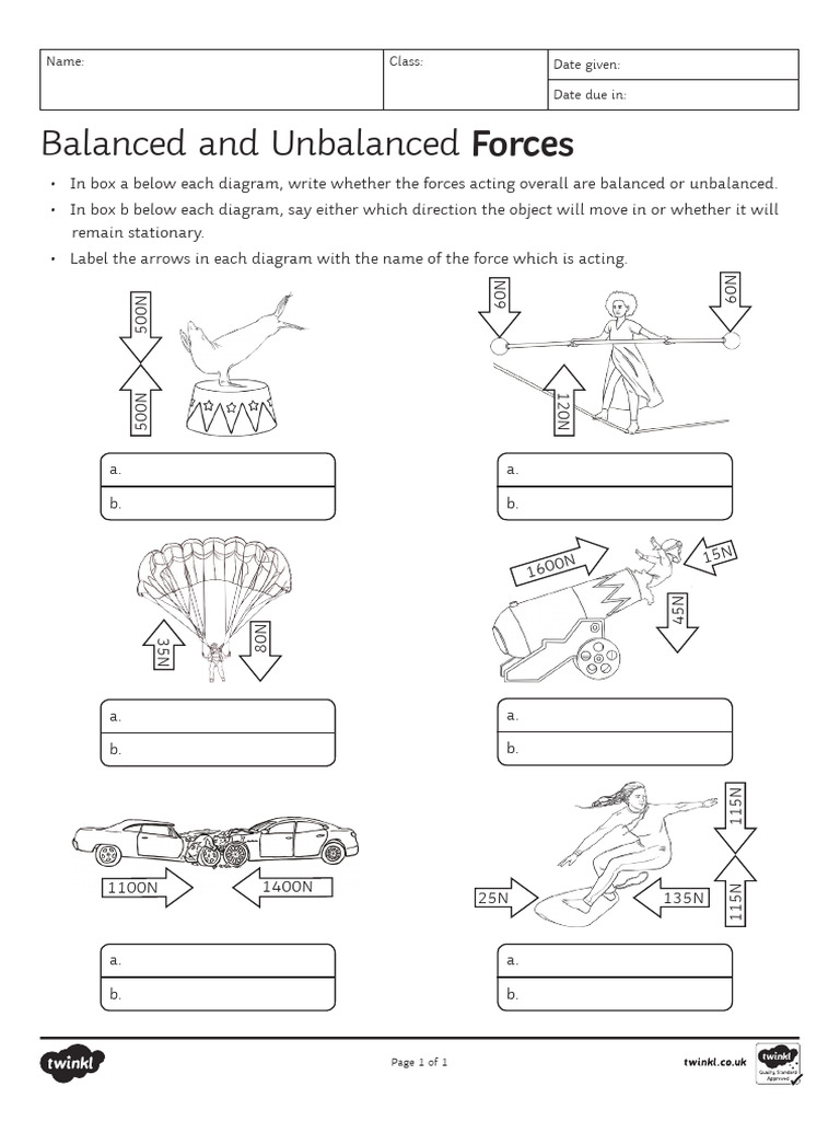 3 Balanced and Unbalanced Forces Activity Sheet | PDF | Physics | Mechanics