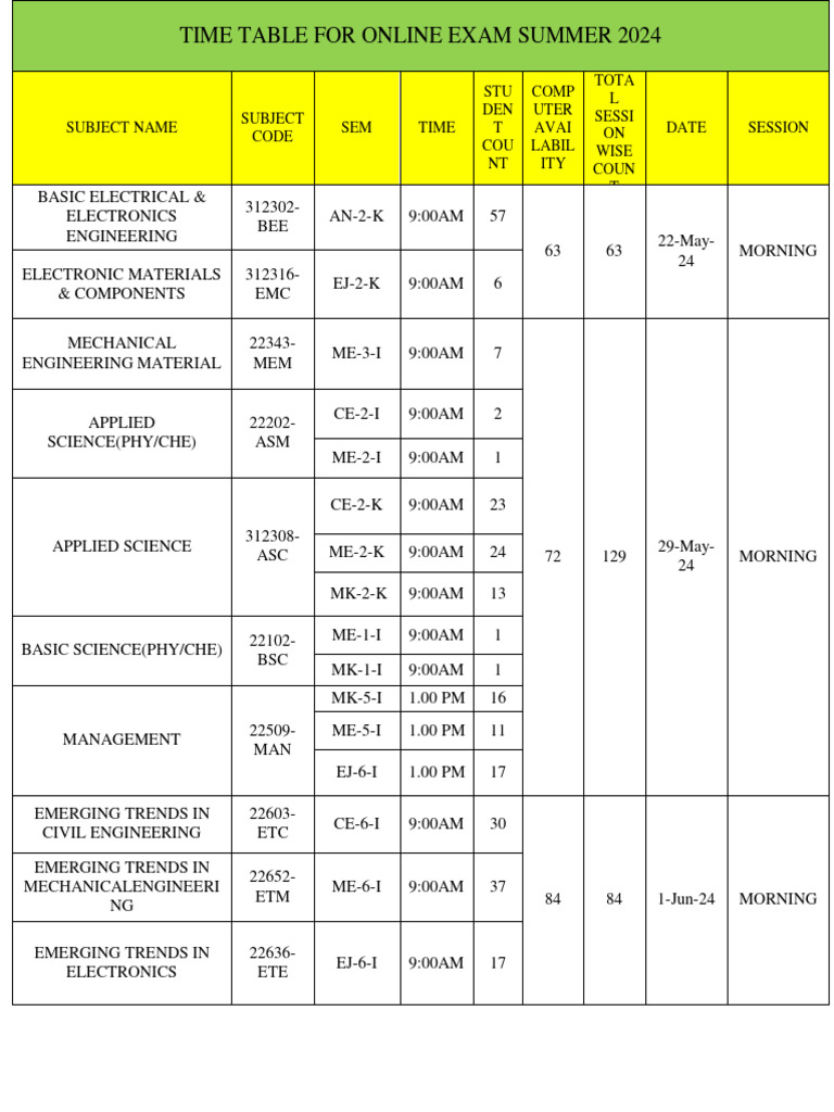 Time Table For Online Exam Summer 2024 Final | PDF | Engineering ...