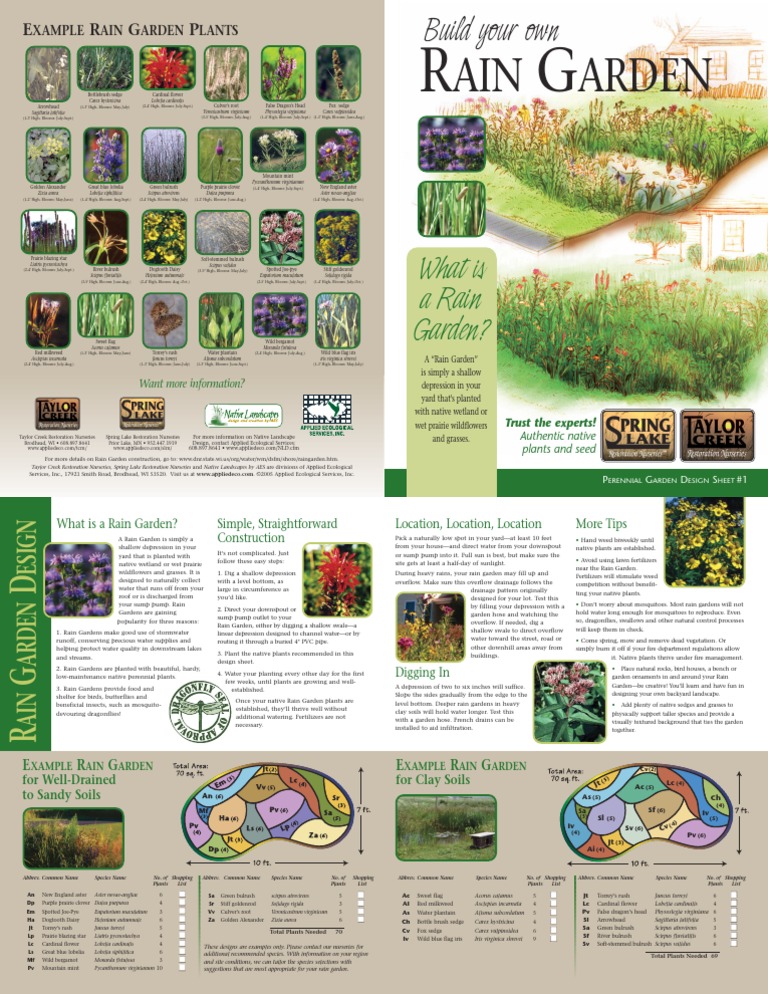 Wisconsin Build Your Own Rain Garden - Applied Ecological Services ...