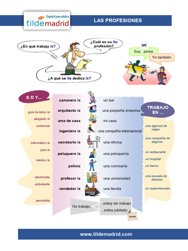 Las Profesiones | PDF