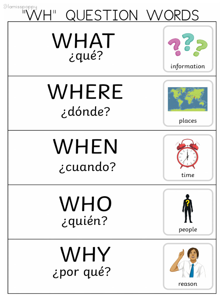 Vocabulary Strips - Question Words | PDF