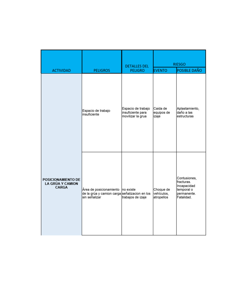 Iper | PDF | Grúa (máquina)
