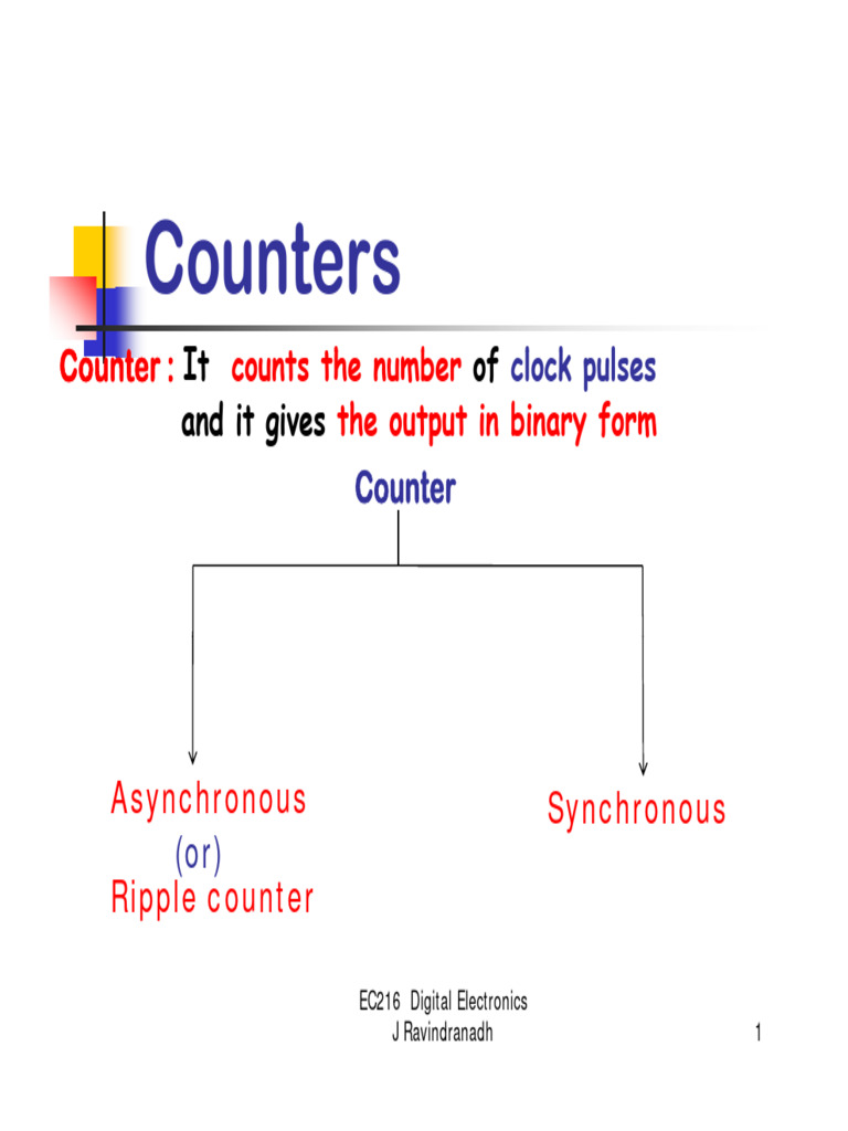 Counters | PDF | Information And Communications Technology | Digital ...