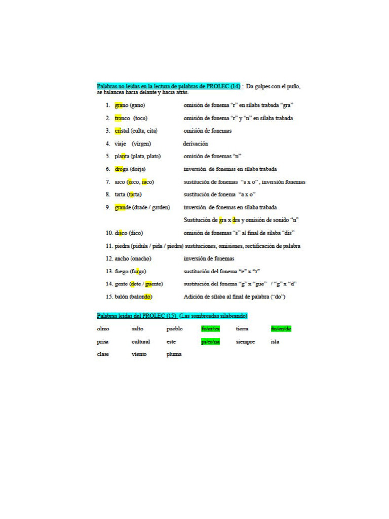 EXEMPLES Resultats Proves | PDF