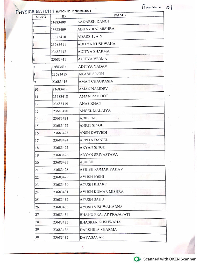 Physics Practical Batch List | PDF