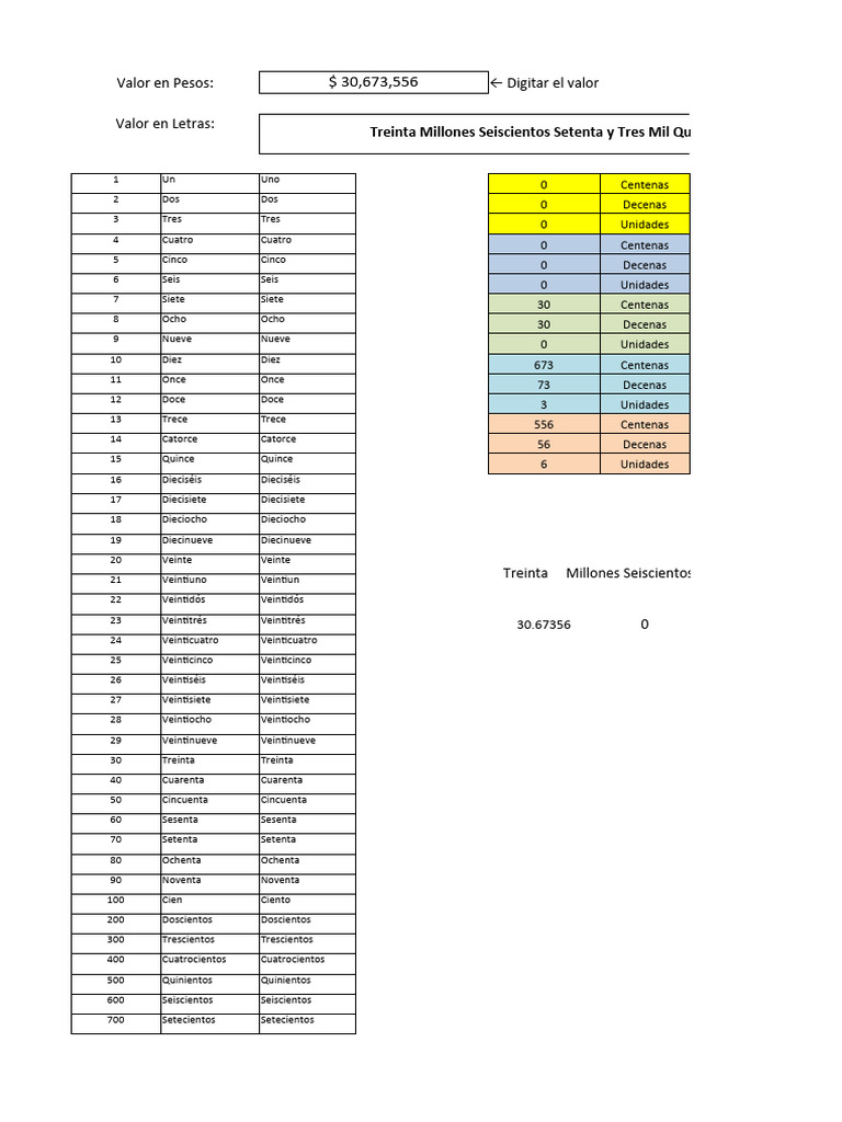 Convertidor Numeros A Letras Excel | PDF