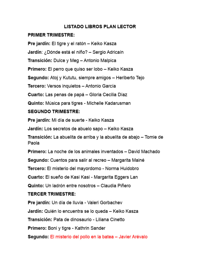 Listado Libros Plan Lector | PDF