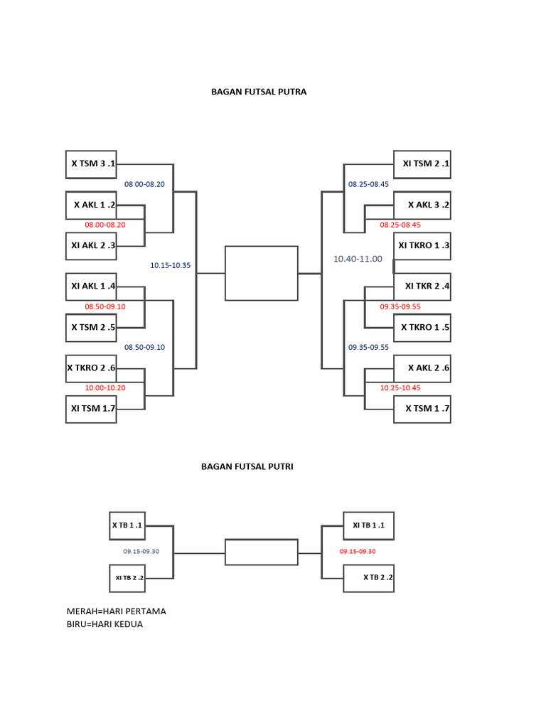 Bagan Futsal Putra dan Putri | PDF | Teaching Methods & Materials ...