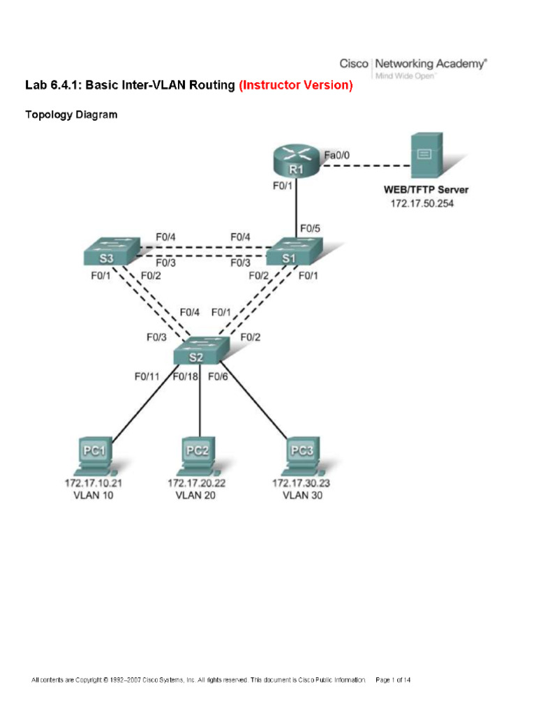 Prac7 - Inter-VLAN Routing (Instructor Version) | PDF